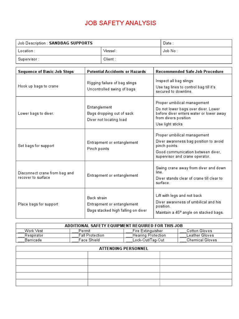 Sandbag Supports 179 | PDF