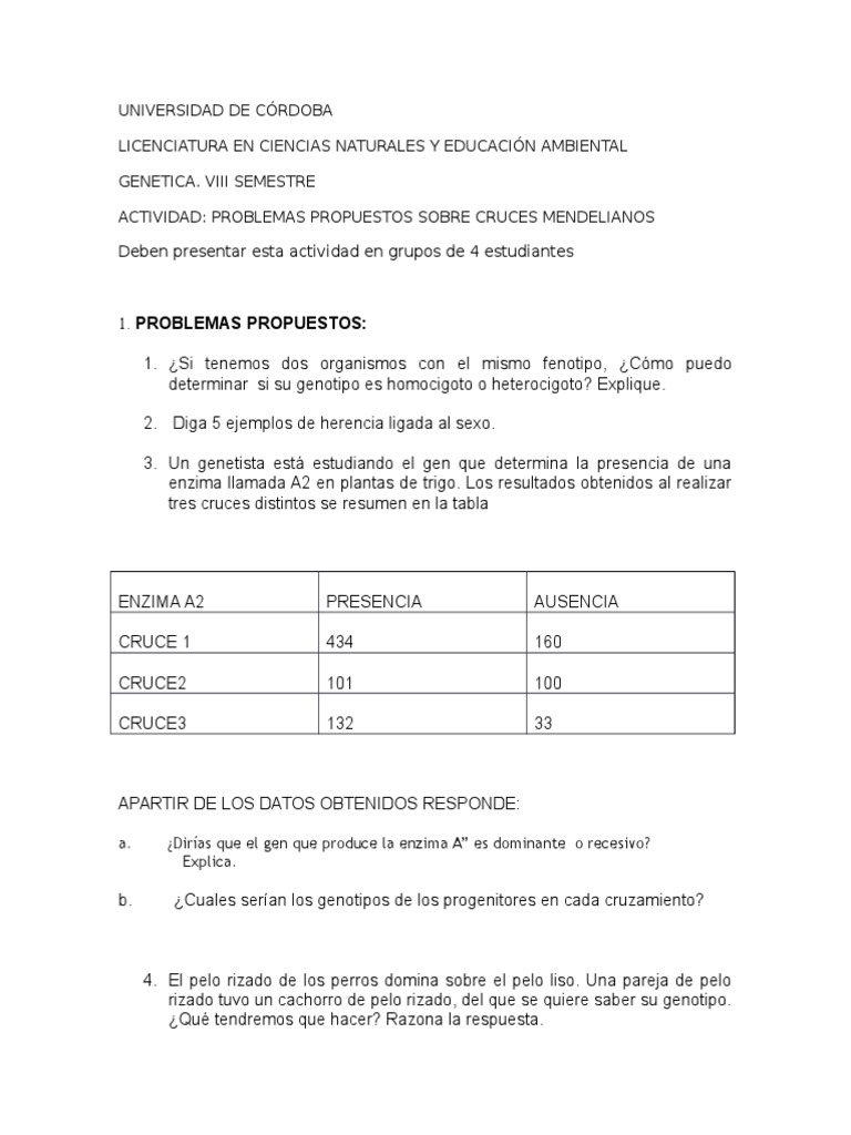 Problemas de Genética Mendeliana | PDF | Dominancia (Genética) | Genética