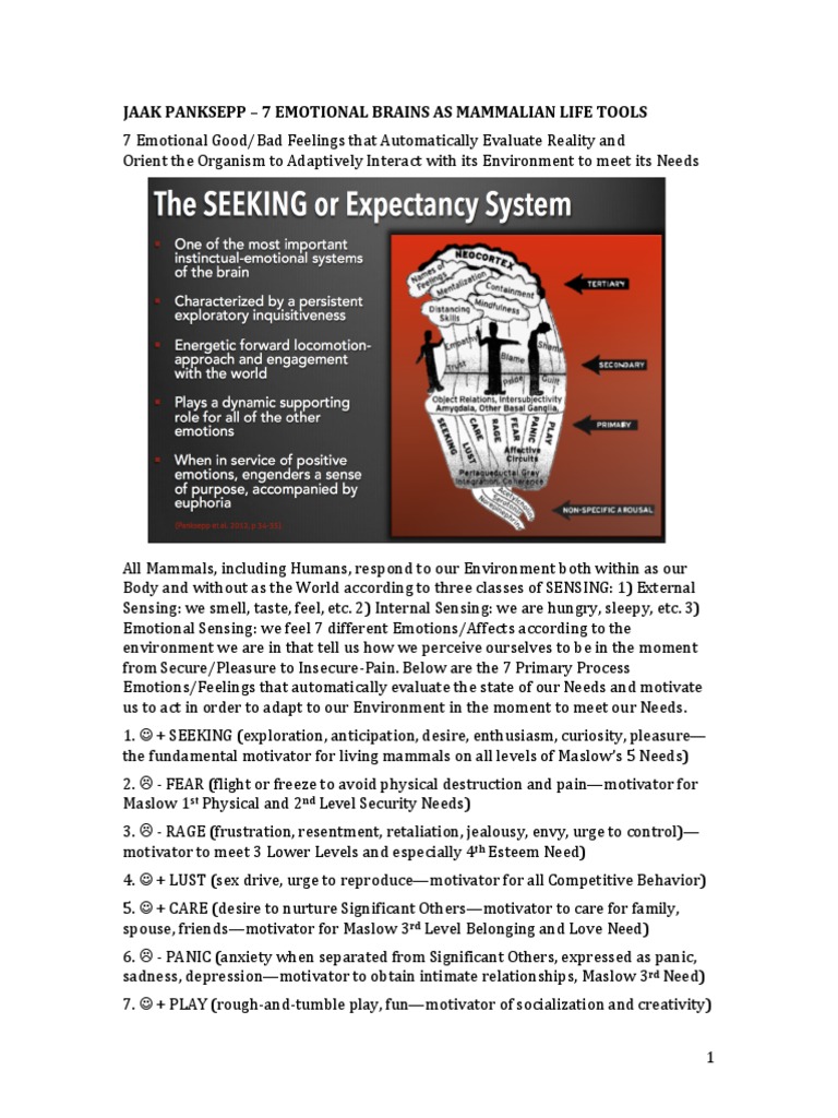 0.Jaak Panksepp-7 Emotional Brains as Mammalian Life Tools ...