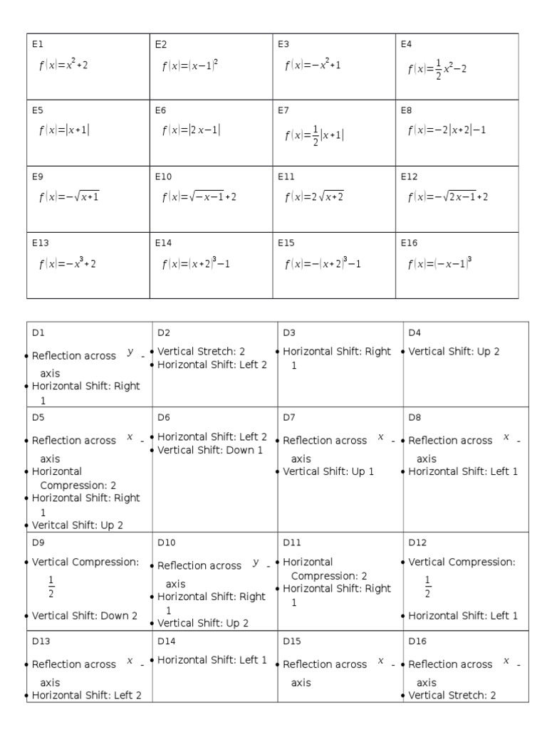 Transformation Match Cards | PDF