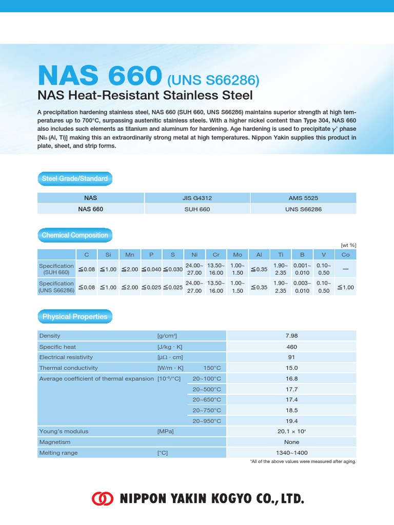 Astm A 453 Grade 660 | PDF | Heat Treating | Steel