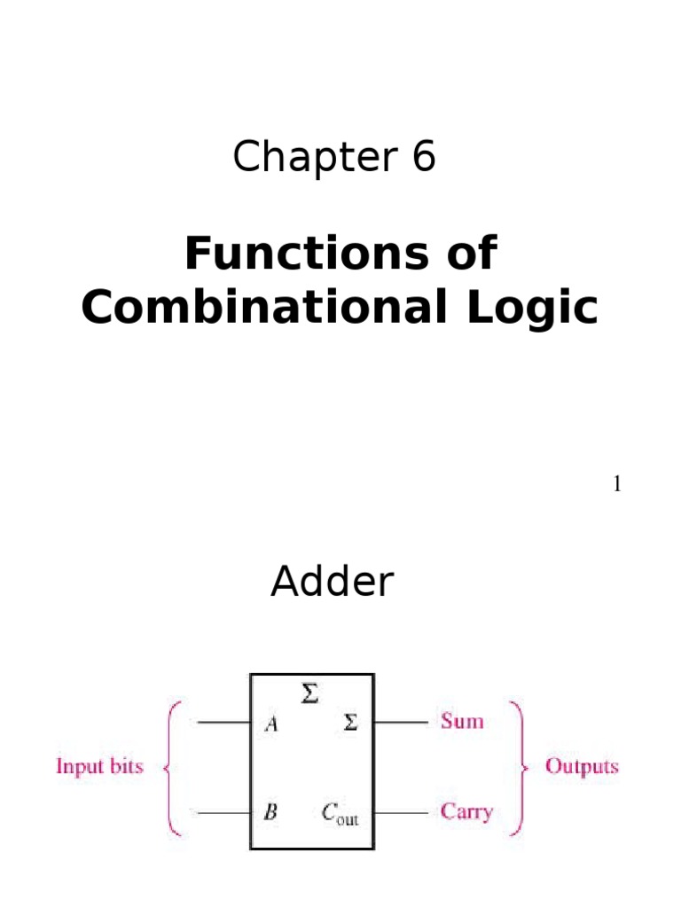 Functions of Combinational Logic | PDF | Electronic Design | Digital Electronics