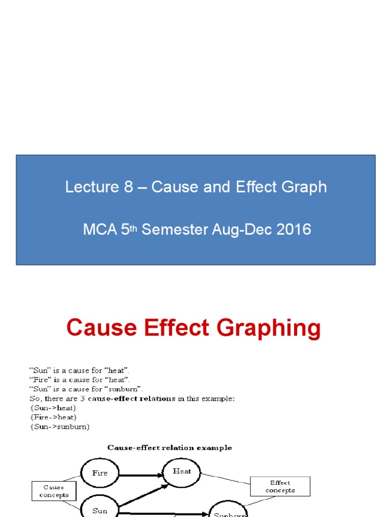Lecture 8 - Cause and Effect Diagram | PDF | Causality | Computer ...