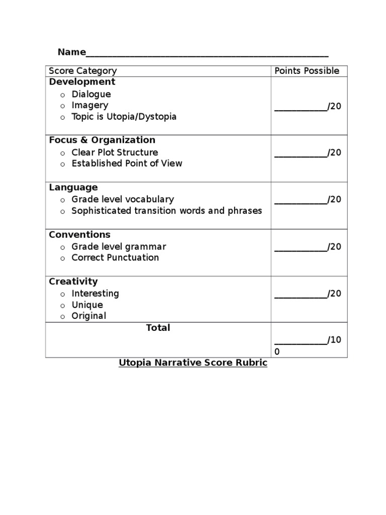 Narrative Score Rubric | PDF | Linguistics | Grammar