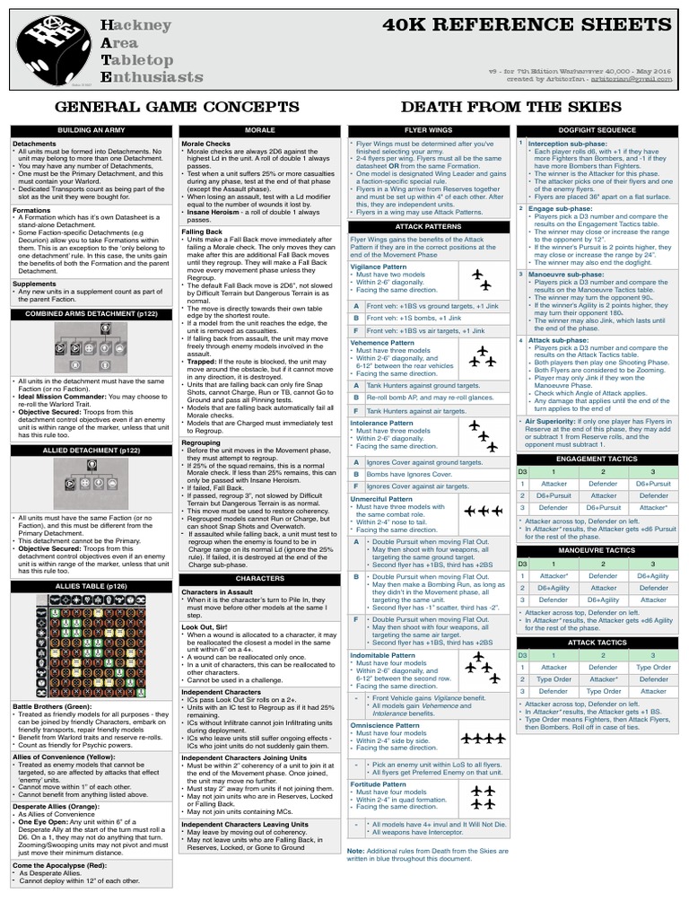 Warhammer 40k Reference Sheet | PDF | Tanks | Infantry
