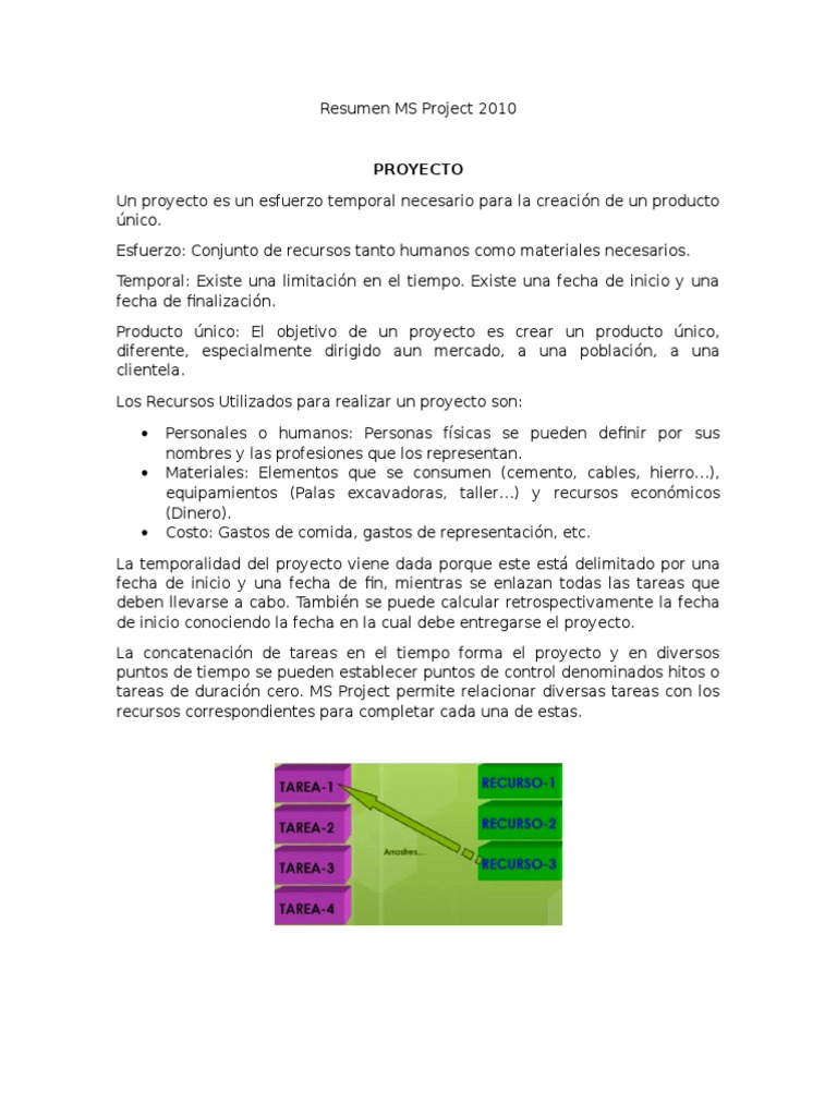 Resumen MS Project 2010 | PDF | Point and Click | Presupuesto