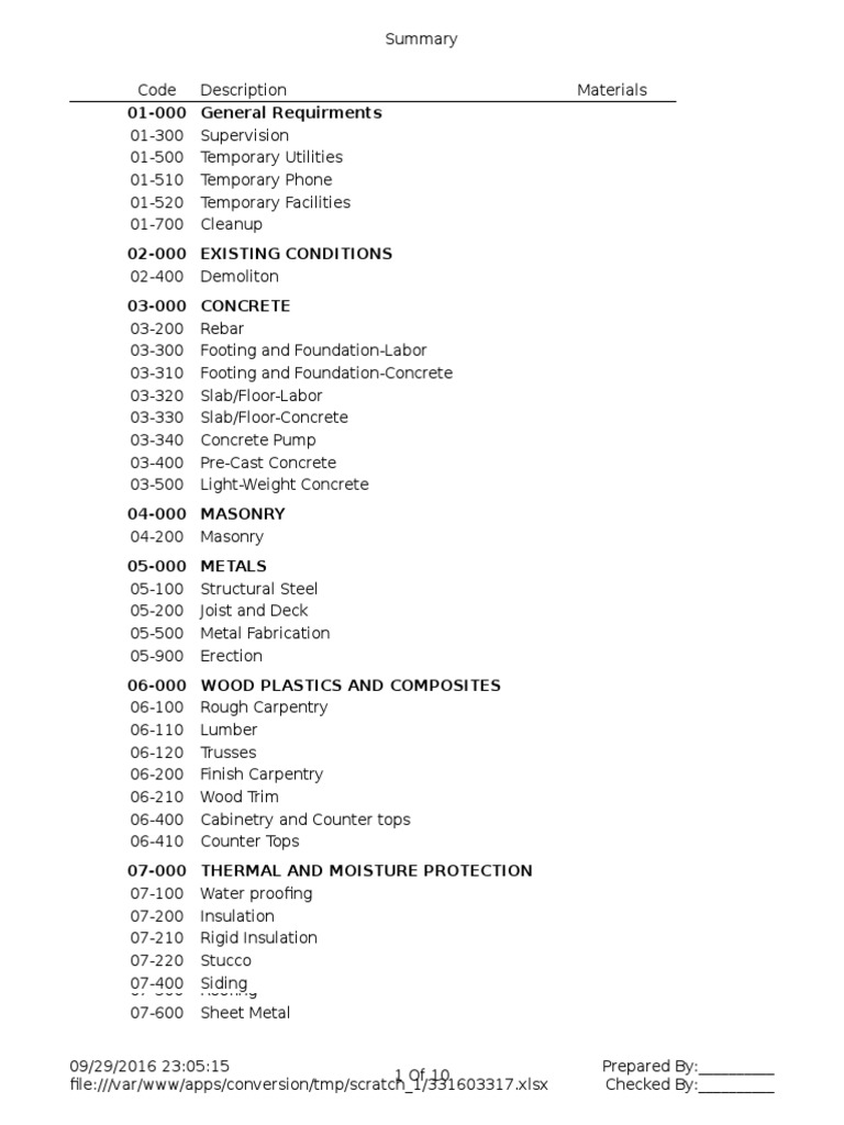 Chapter 6 Quick Tips Tables (Construction Estimating Using Excel 2nd ...