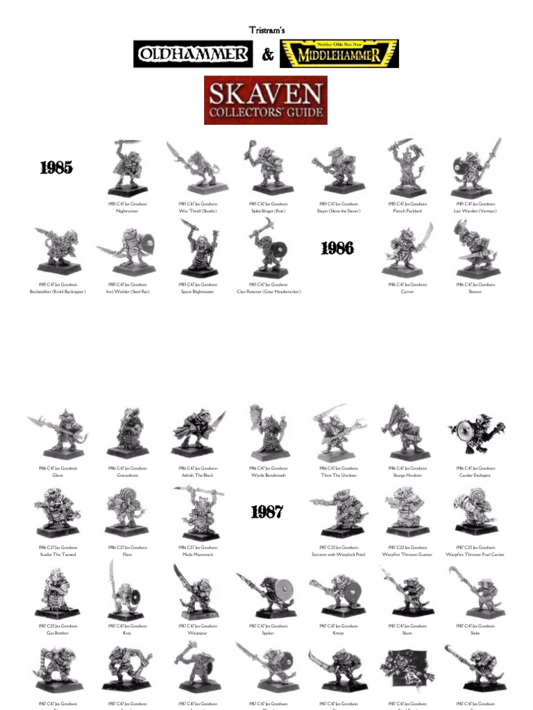Skaven Collector's Guide Revised & Updated | Tabletop Games | Fantasy