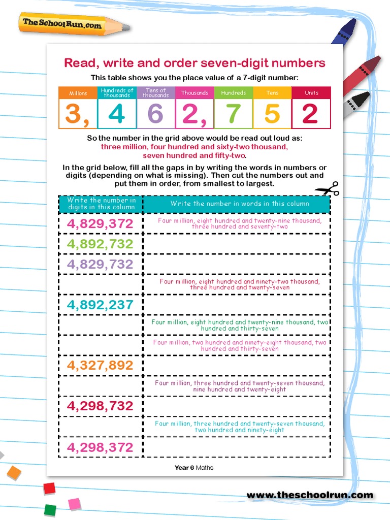 02.read Write and Order Seven-Digit Numbers 0 | PDF | Computers