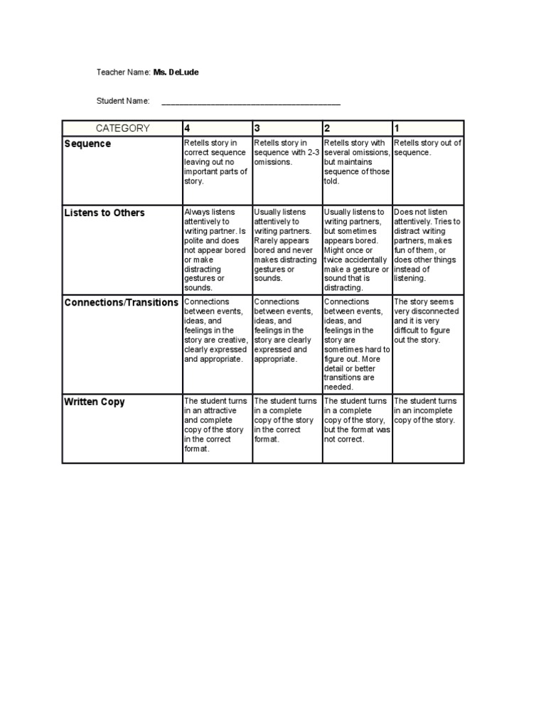 Narrative Writing Rubric | PDF