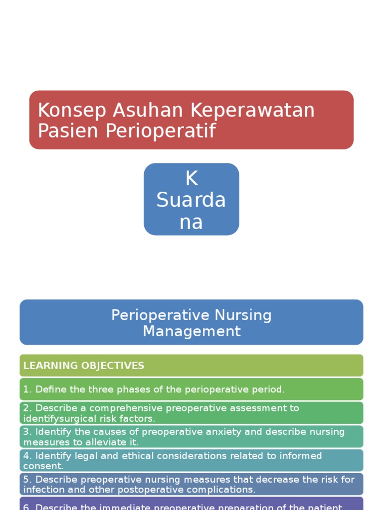Konsep Asuhan Keperawatan Pasien Perioperatif | PDF