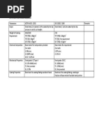 Welding Process Numbers | PDF