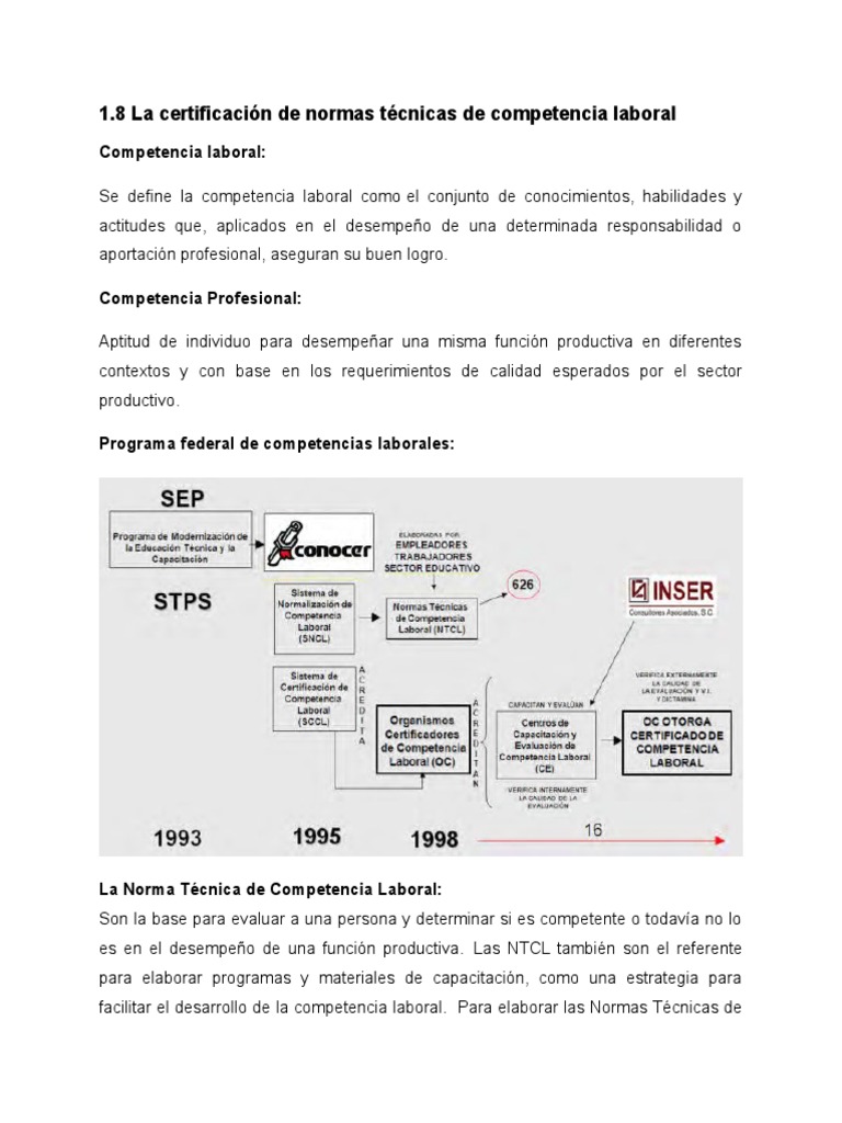 1.8 La Certificacion de Normas Tecnicas de Competencia Laboral | PDF | Evaluación | Información