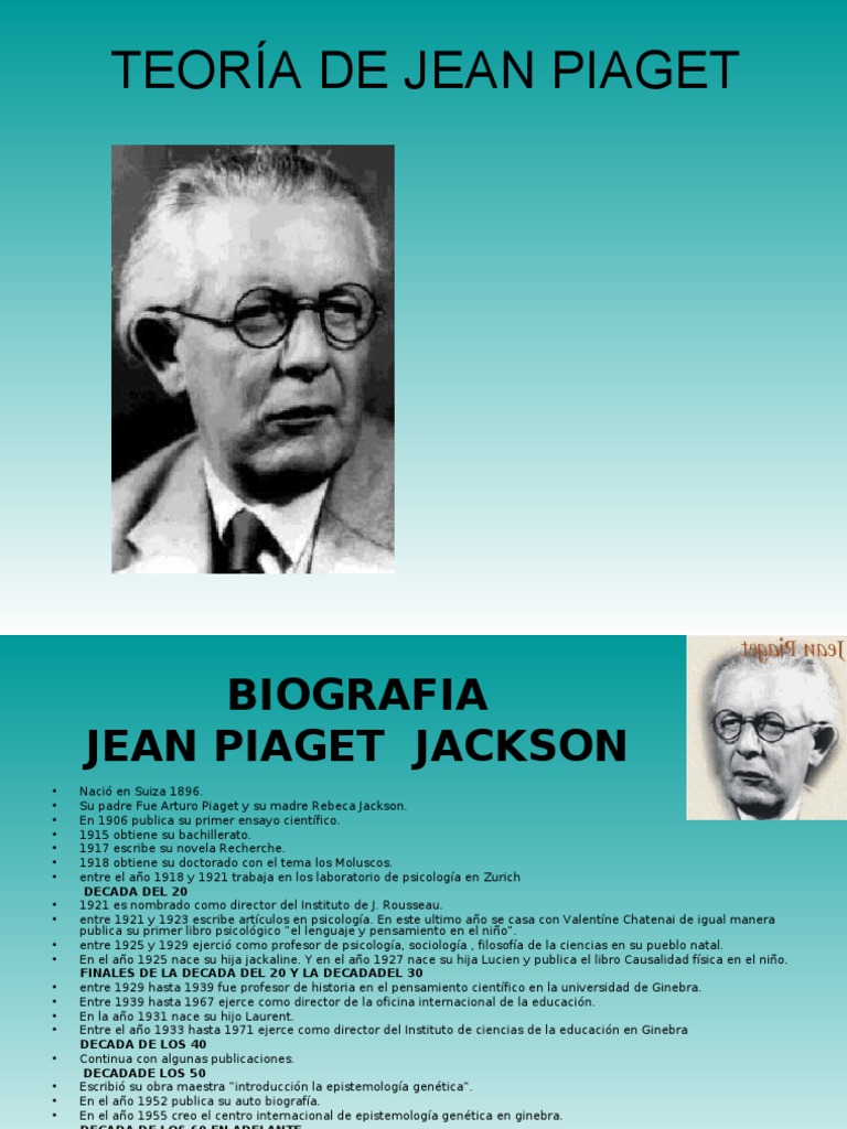 Descubre la Teoría de Piaget en este libro imprescindible ★ Teoría Online