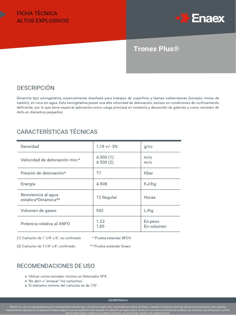 Tronex Plus 915 Ficha Tecnica | PDF | Material explosivo | Explosión