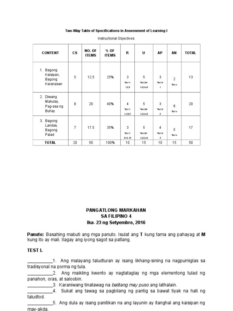 Tos and Test Questionnaire | PDF