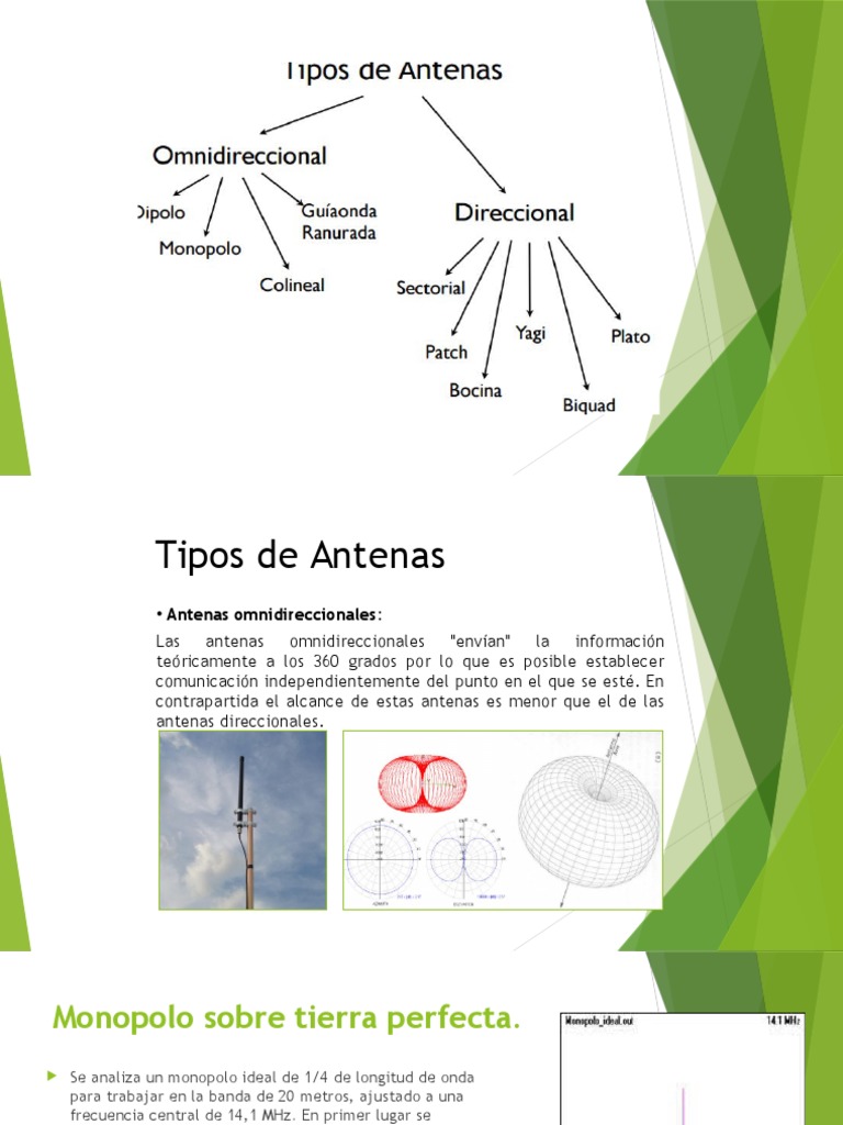 Tipos de Antenas | PDF | Antena (Radio) | Electrónica