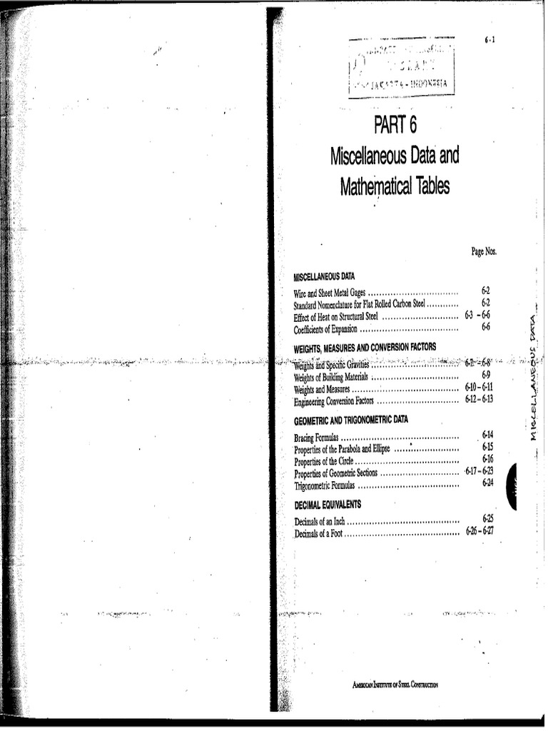 Manual of Steel Construction - ASD - AISC-1989 (Part 6, Symbols & Index ...