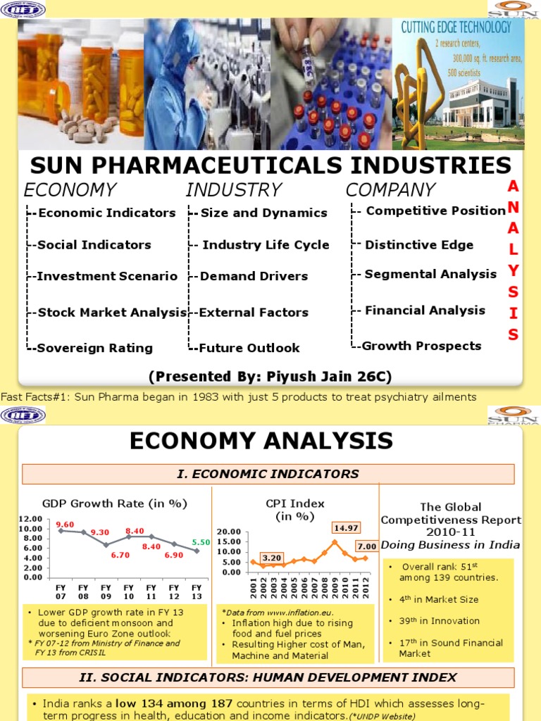 EIC Analysis Sun Pharma | PDF | Standard & Poor's | Economic Growth