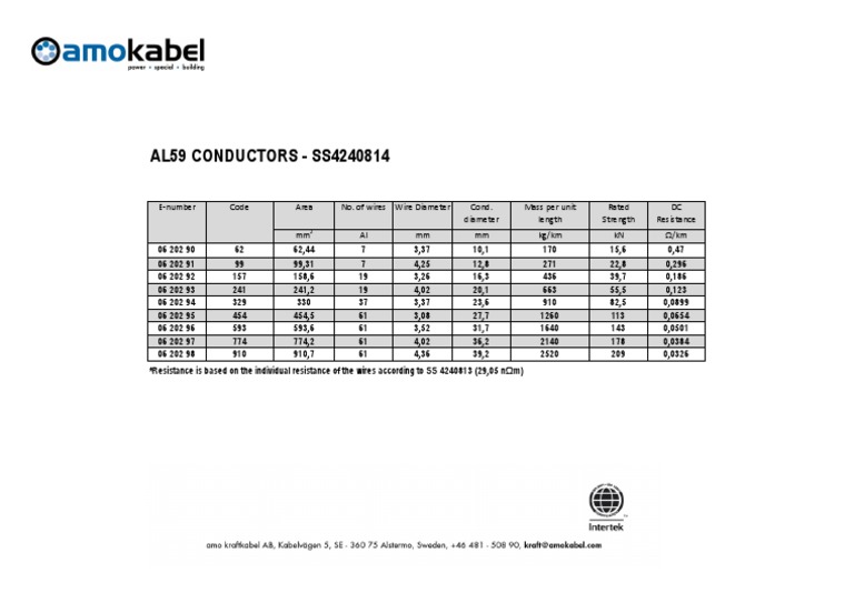 AL59 Conductors SS4240814 | PDF