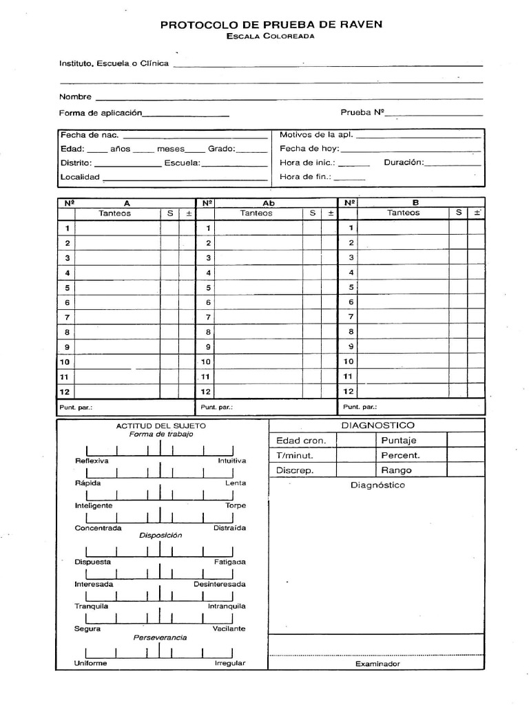 Protocolo de Prueba de Raven Escala Coloreada
