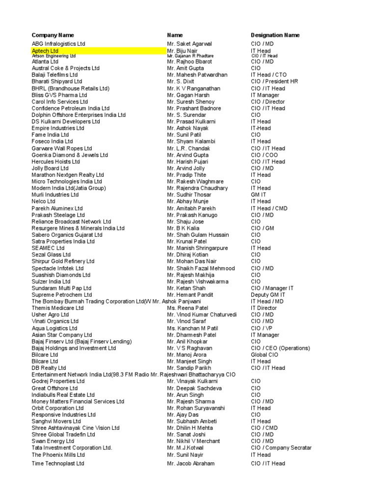 Mumbai IT Data | PDF