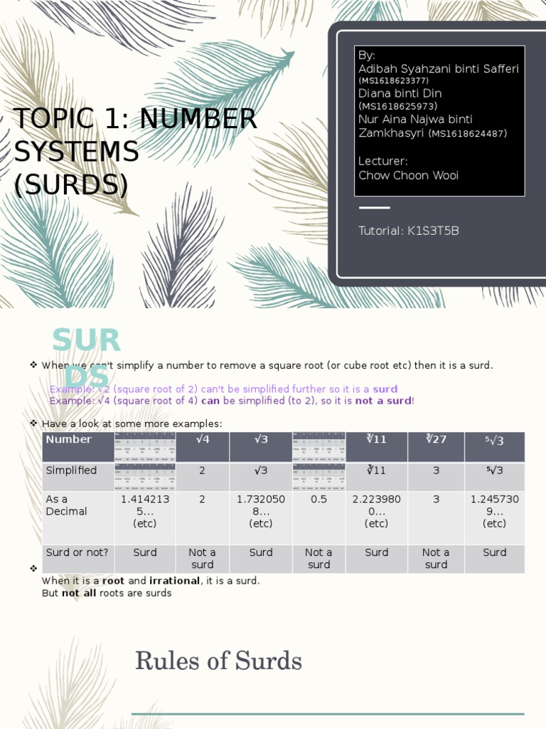Understanding Surds and Their Examples | PDF | Career & Growth