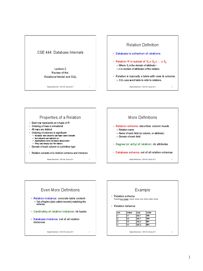 Lecture02 Relational Model | PDF | Relational Database | Relational Model