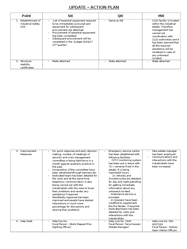 Industrial Safety Action Plan Update | PDF | Business