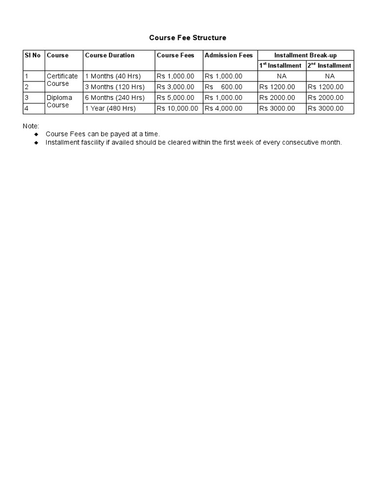 Course Fee Structure Details | PDF | Educational Stages | Learning