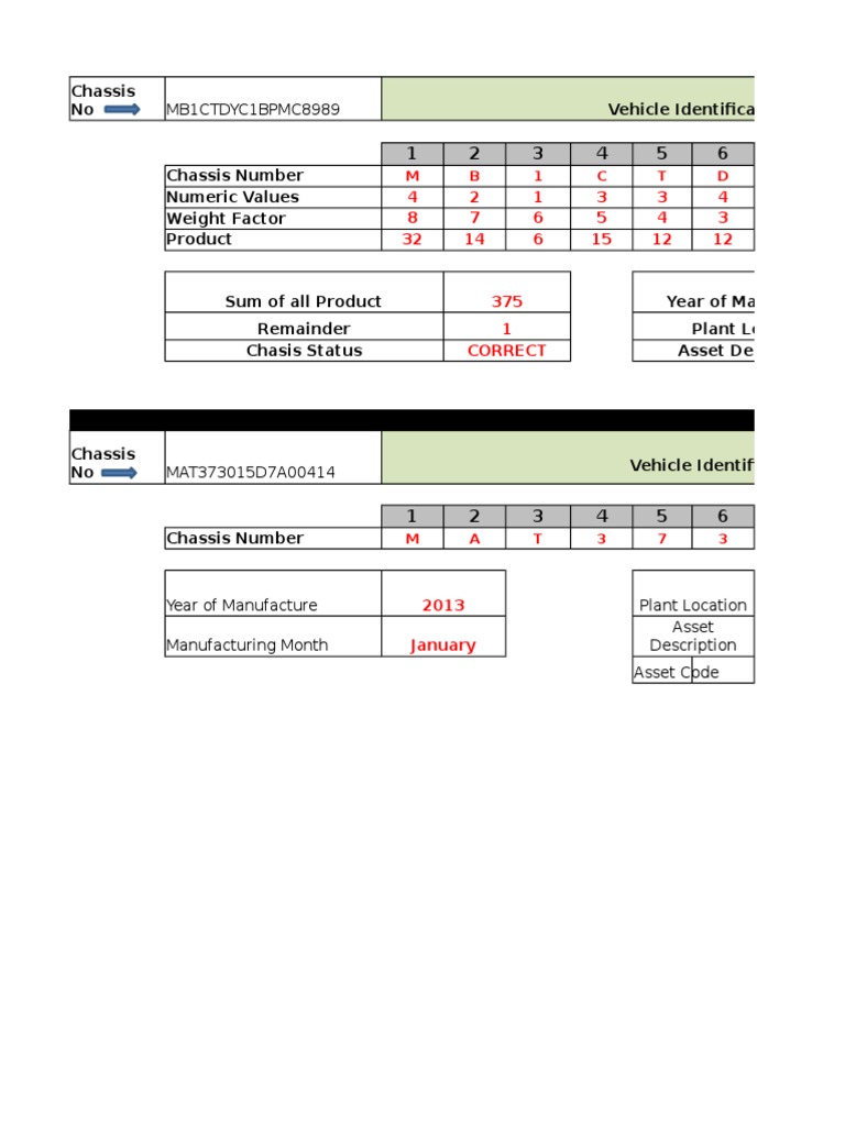 Chassis Checker Updated | PDF | Business