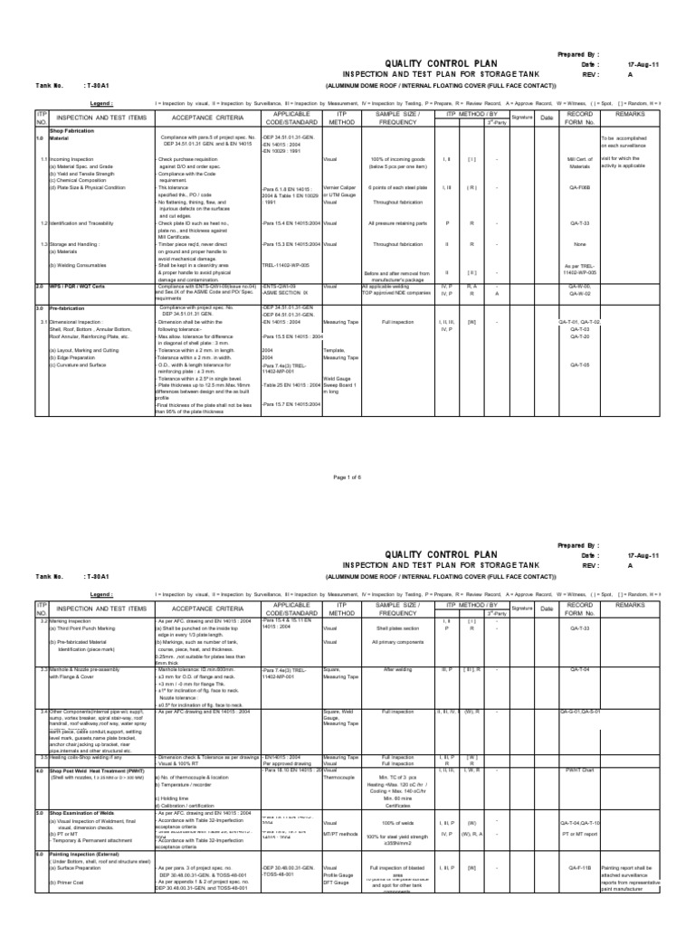 ITP For Storage Tank | PDF | Structural Steel | Welding