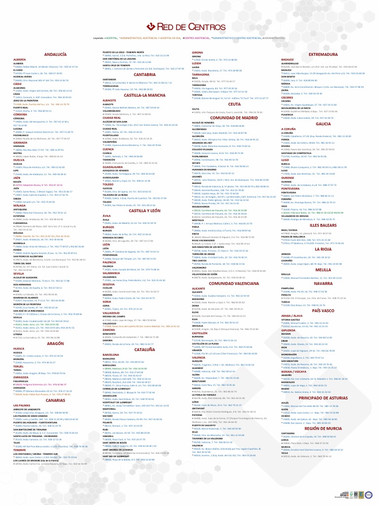 Red de Centros Fremap | PDF | Islas Canarias | Españoles