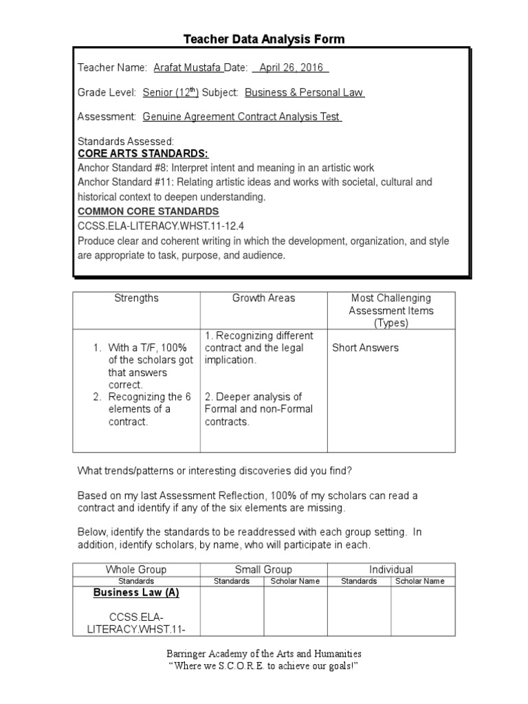 Teacher Data Analysis Form: Core Arts Standards | PDF | Career & Growth ...
