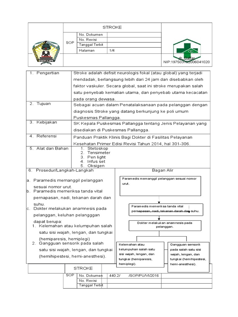 SOP Stroke | PDF