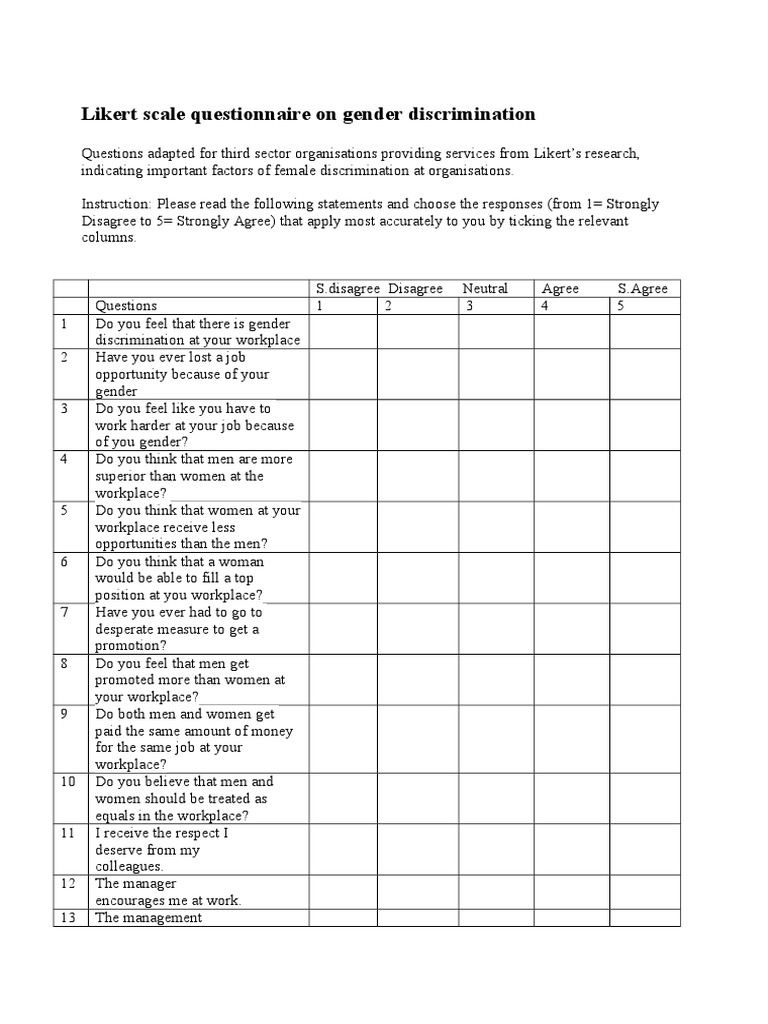 Gender Discrimination Likert Scale Questionnaires