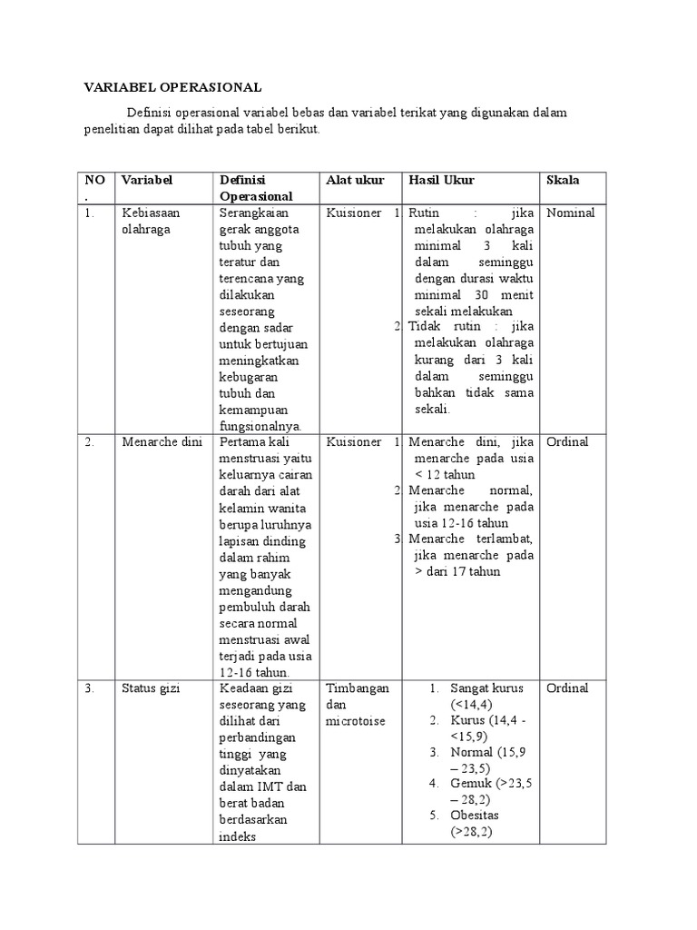 Variabel Operasional | PDF | Kesehatan Holistik