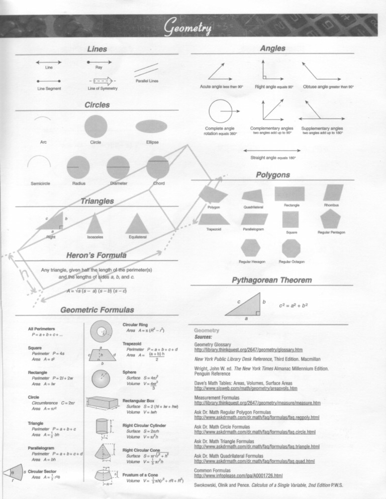 Geometry Cheatsheet | PDF