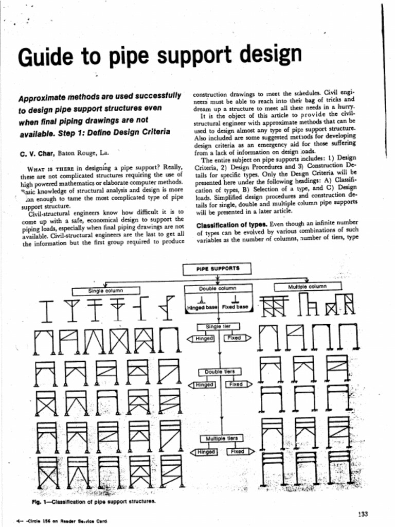 Guide To Pipe Support Design | PDF