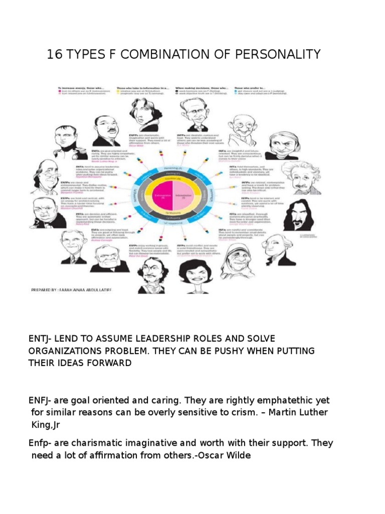 16 Types F Combination of Personality | PDF | Psychological Concepts ...