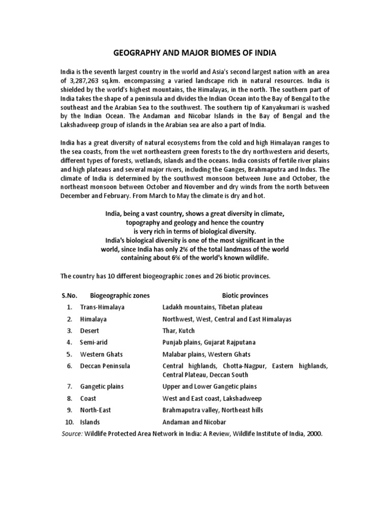 Geography and Major Biomes of India | PDF | Himalayas | Biodiversity