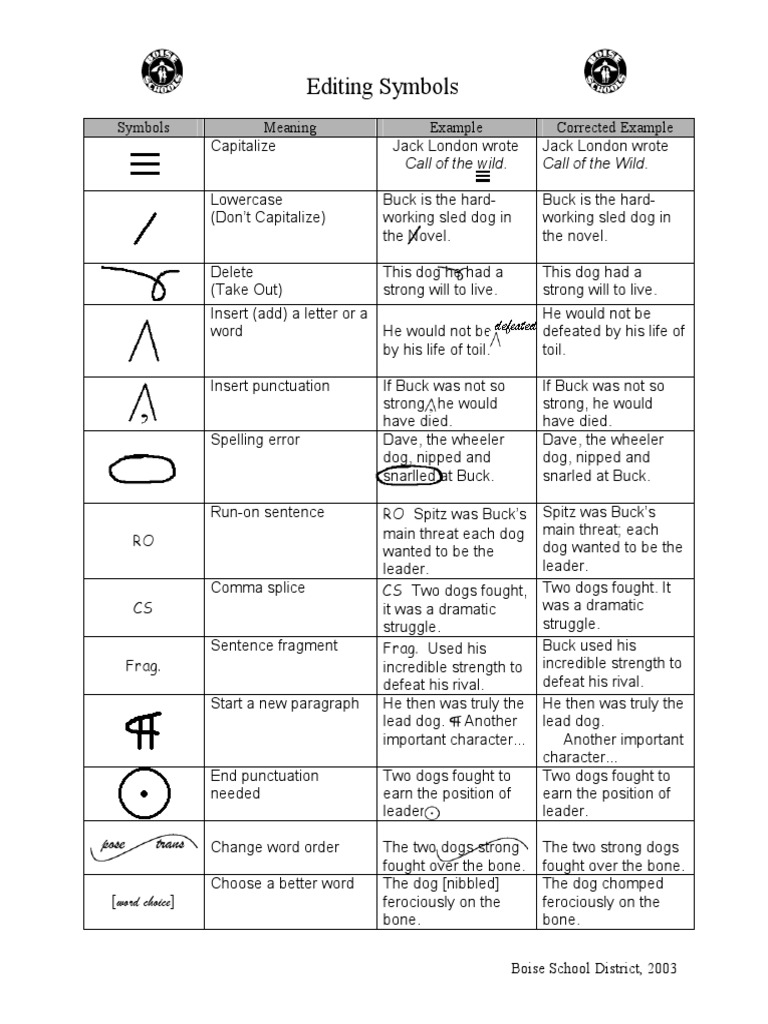 Editing Symbols and Examples Guide | PDF