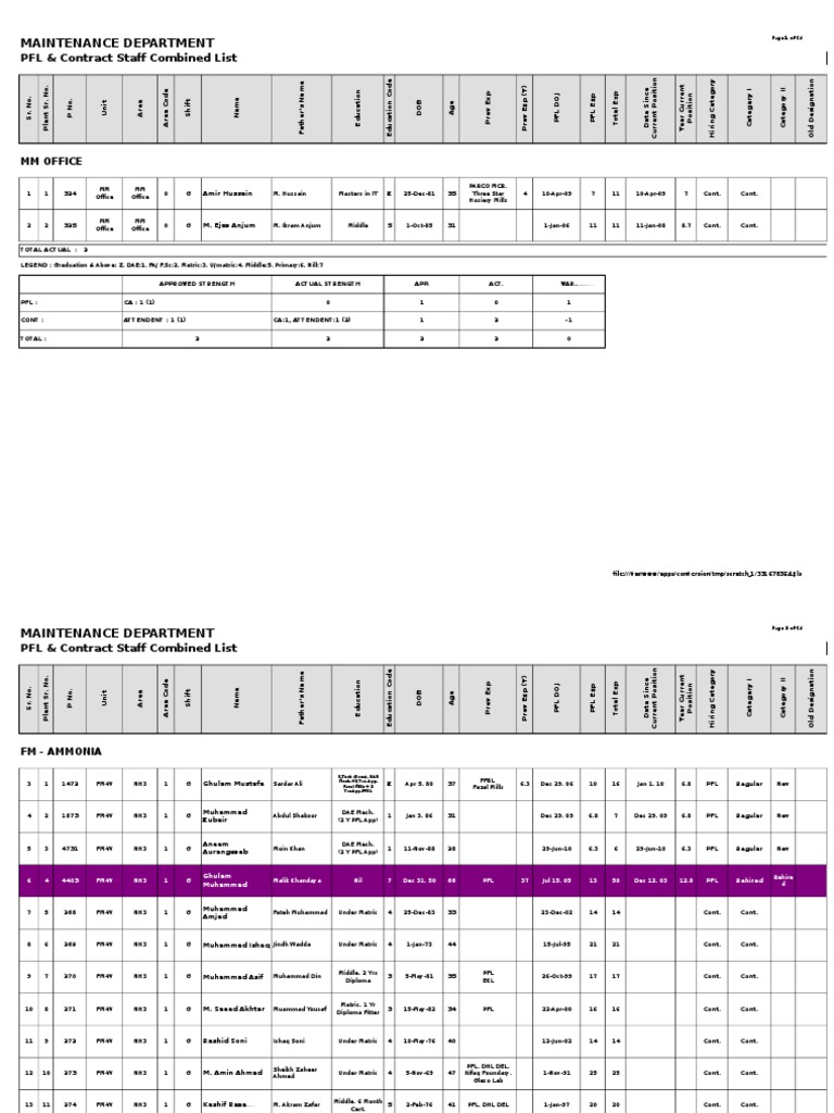 Master List 10-5-2011 (3)