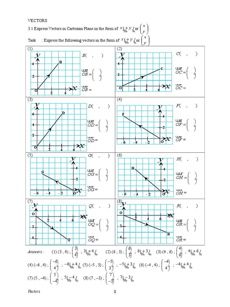 3.1 Vectors in Cartesian Plane | PDF