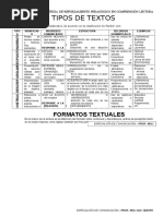 Formatos Textuales | PDF