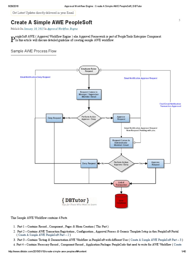 Create A Simple Awe Peoplesoft: Sample Awe Process Flow | PDF | Business Software | Business