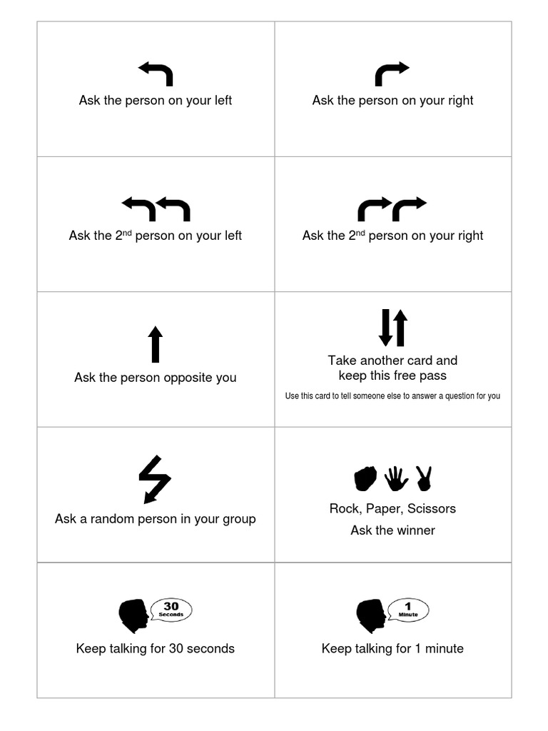 Ask It, Tell It Card Prompts | PDF