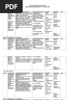 Planificare A X A Dirigentie - Module. 2023-2024 | PDF