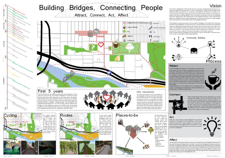 Poster - Group 1 - Building Bridges Connecting People | PDF | Urban ...