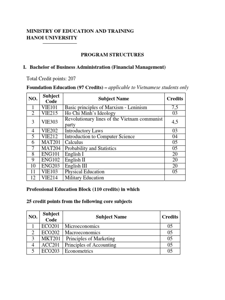 Hanu FMT Courses 26092012 PDF | PDF